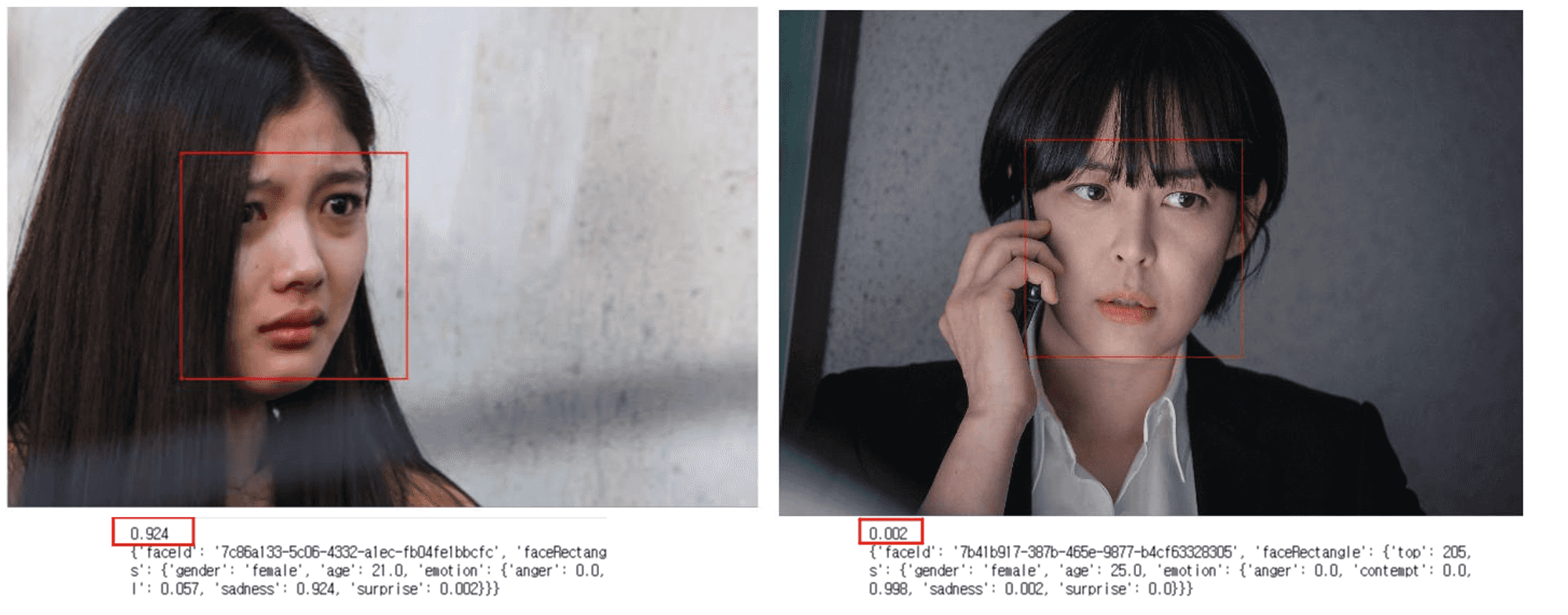 [감정인식 챗봇 스피커 '버디' 프로젝트] 얼굴 표정 인식 파트 | Suu.Blog